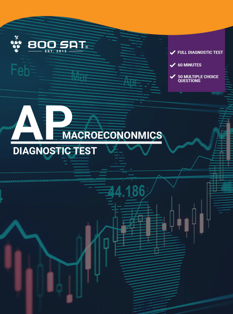 AP Macroeconomics Diagnostic Test