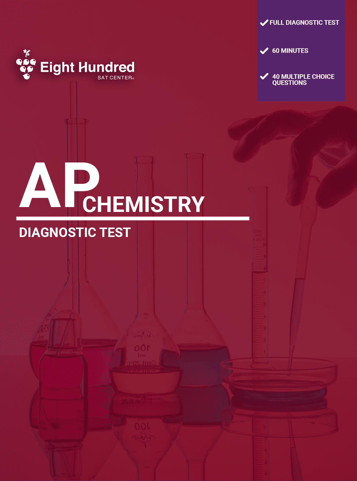 AP Chemistry Diagnostic Test